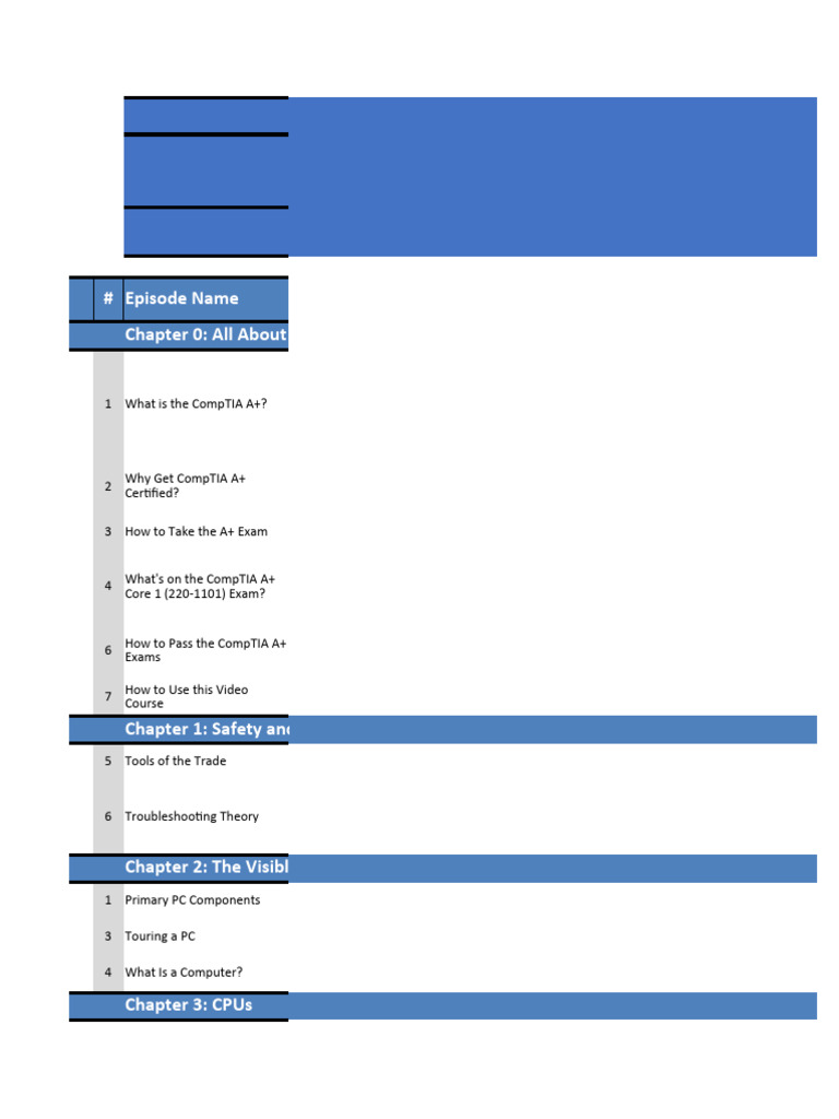 CompTIA A+ Core 1 (220-1101) ToC and Quiz Questions | PDF | Internet ...