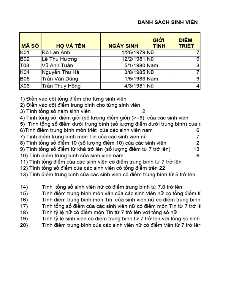 Bài TH C Hành Excel 2 | PDF