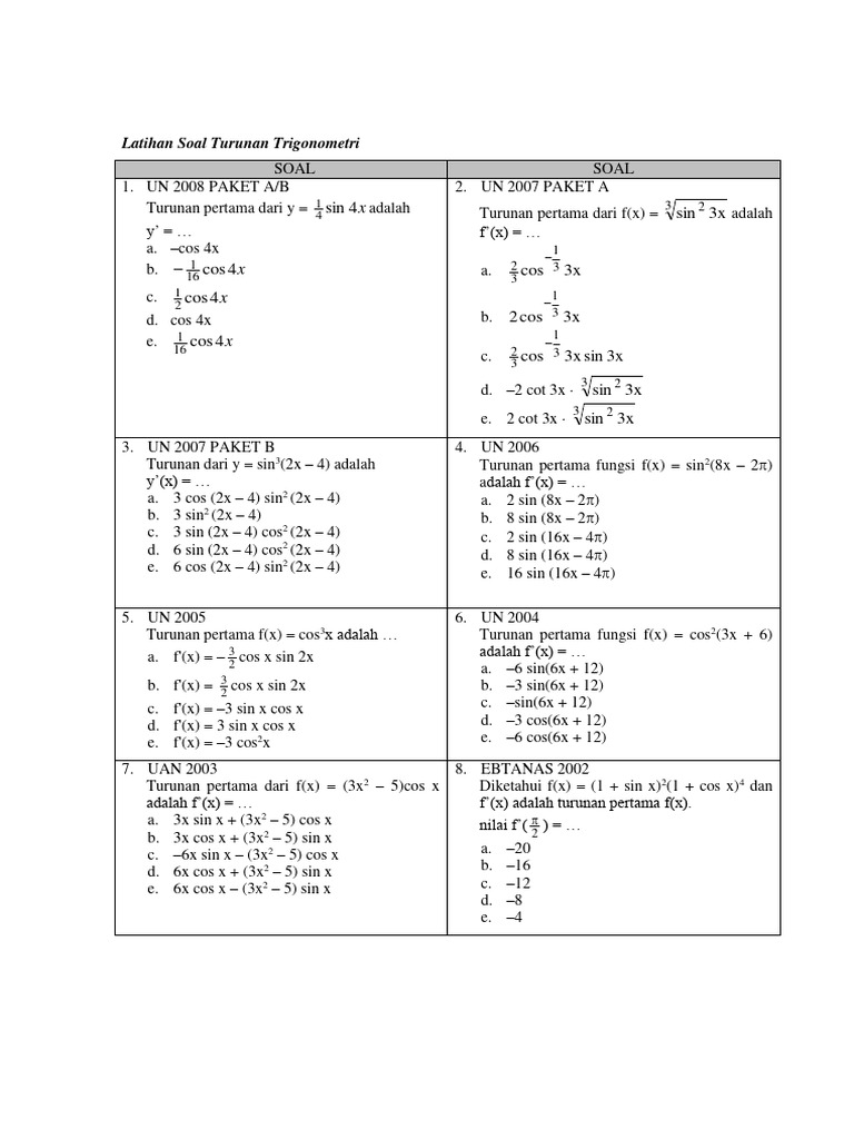 Latihan Soal Turunan Fungsi Trigonometri | PDF