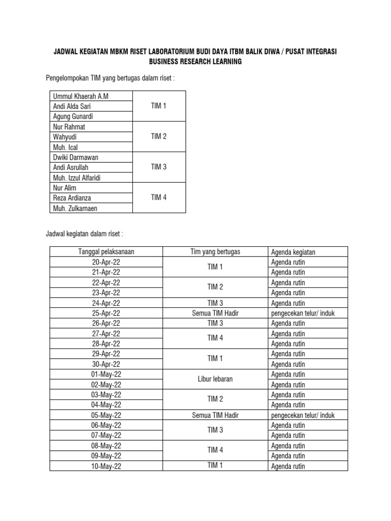 Jadwal Riset MBKM ITBM Balik Diwa | PDF