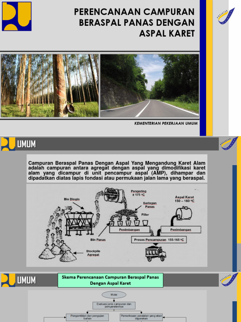Perencanaan Campuran Beraspal Dengan Aspal Karet (JMF) | PDF