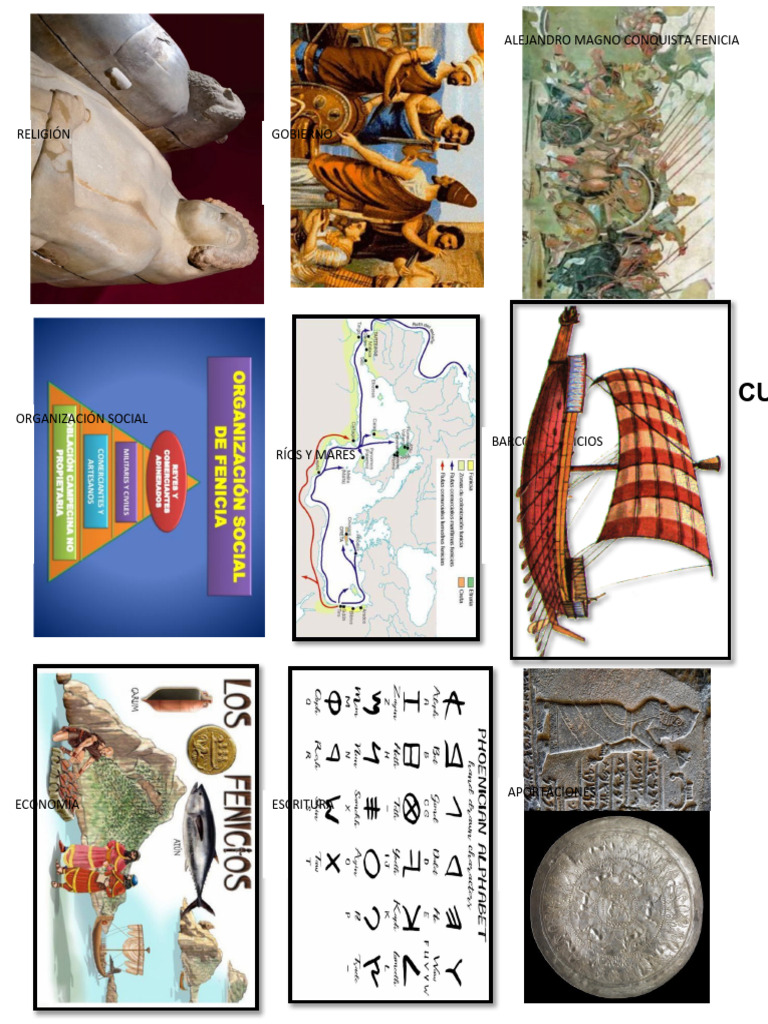 Lamina de Fenicia | PDF | Historia | Clásicos
