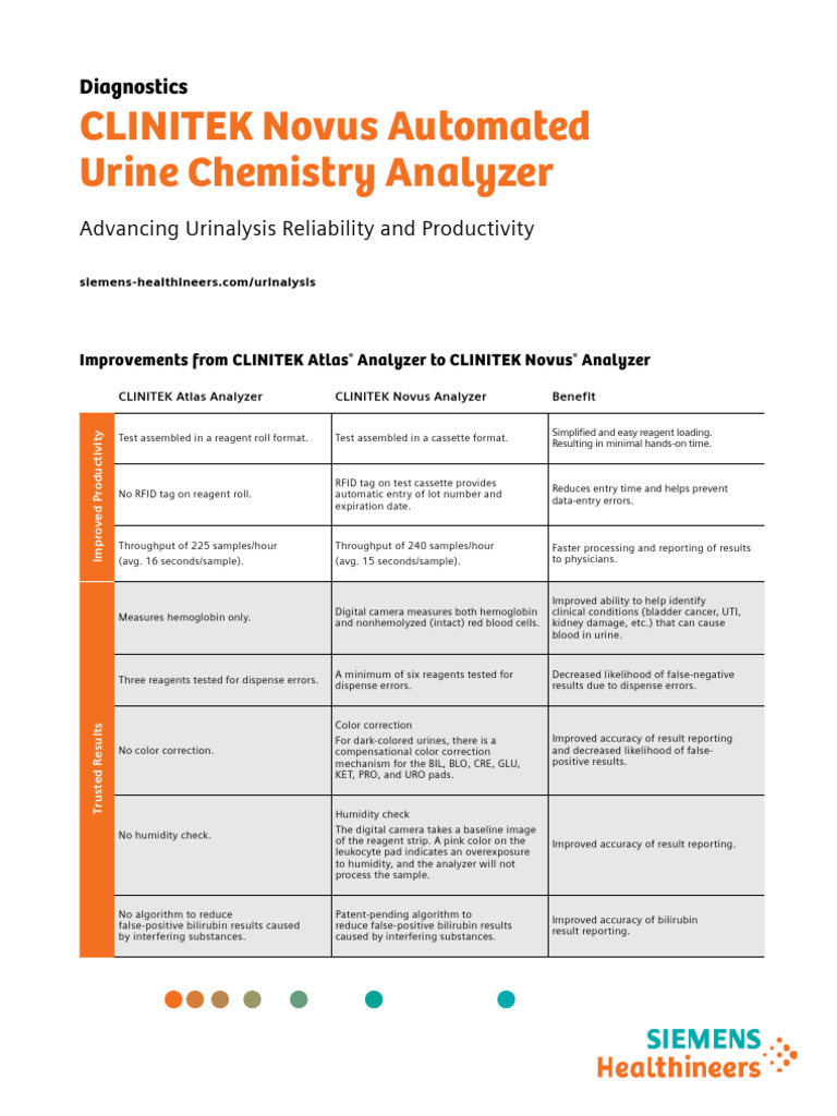 Poc Ous Clinitek Atlas To Novus Comparison Sheet 0420 Final-07239897 ...