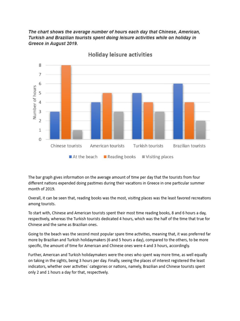 Bar Graph Tourist Pastimes | PDF | Politics | Foreign Language Studies