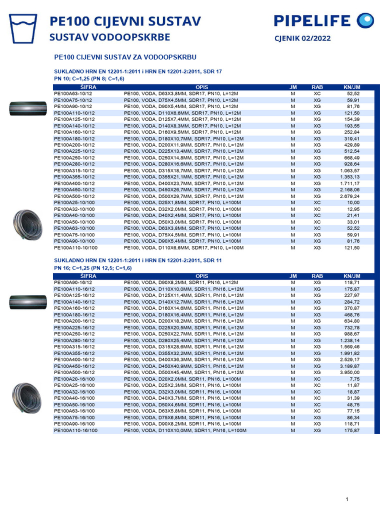 Pe100 Voda Cjenik | PDF