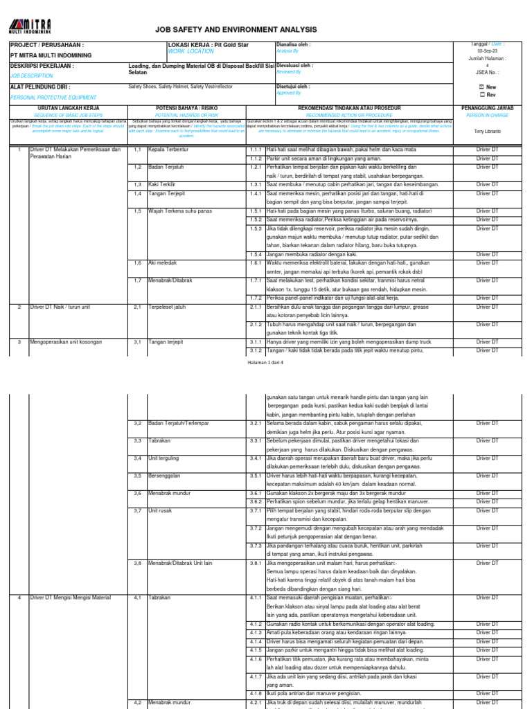 JSA - BBE-Dumping OB Di Disposal Selatan (Backfill) | PDF