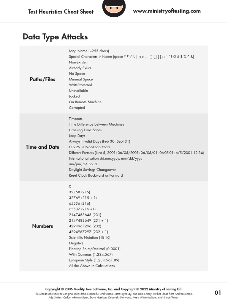 Fa 2 Aa 6 X 6 Kkxle 2 LV 5 XM 720 Wltja 3 | PDF | World Wide Web ...