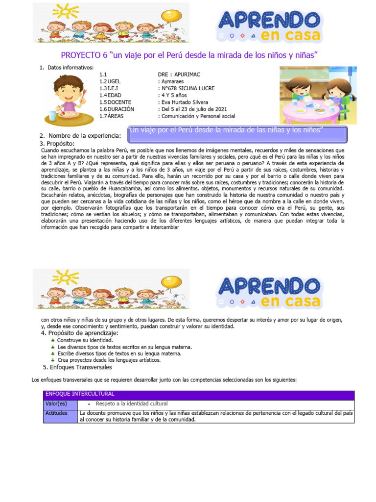 PROYECTO UN VIAJE POR EL PERÚ DESDE LAS MIRADAS DE LAS NIÑAS Y LOS ...