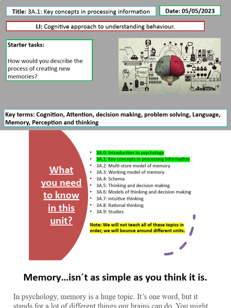 Title: 3A.1: Key Concepts in Processing Information Date: 05/05/2023 LI ...