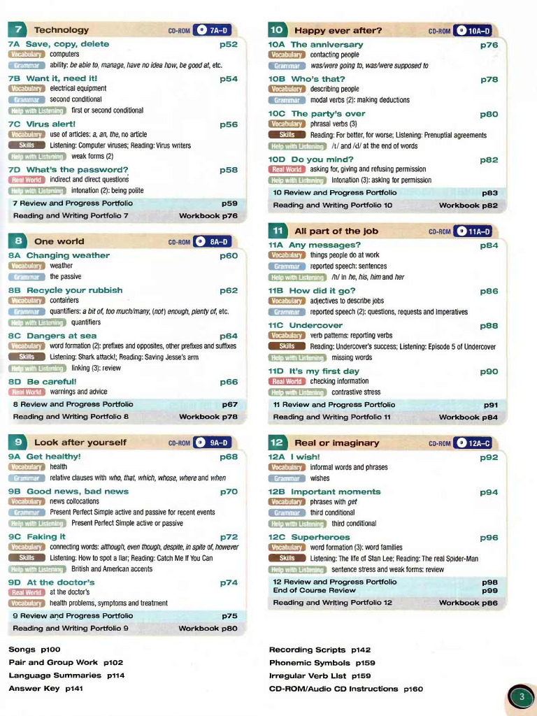 Face2Face - Intermediate - Student's Book (PDFDrive) - 3 | PDF