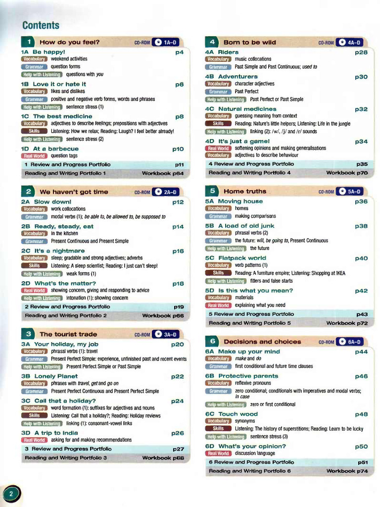 Face2Face - Intermediate - Student's Book (PDFDrive) - 2 | PDF
