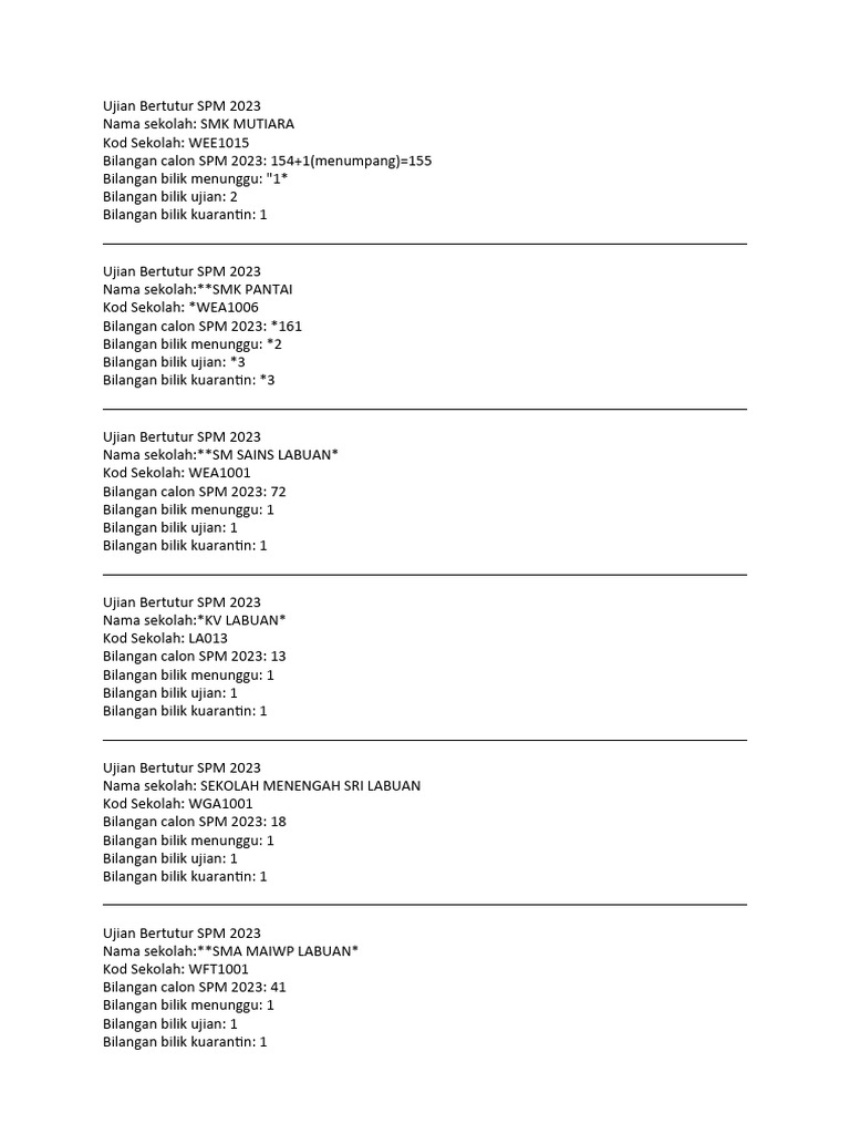Ujian Bertutur SPM 2023 | PDF
