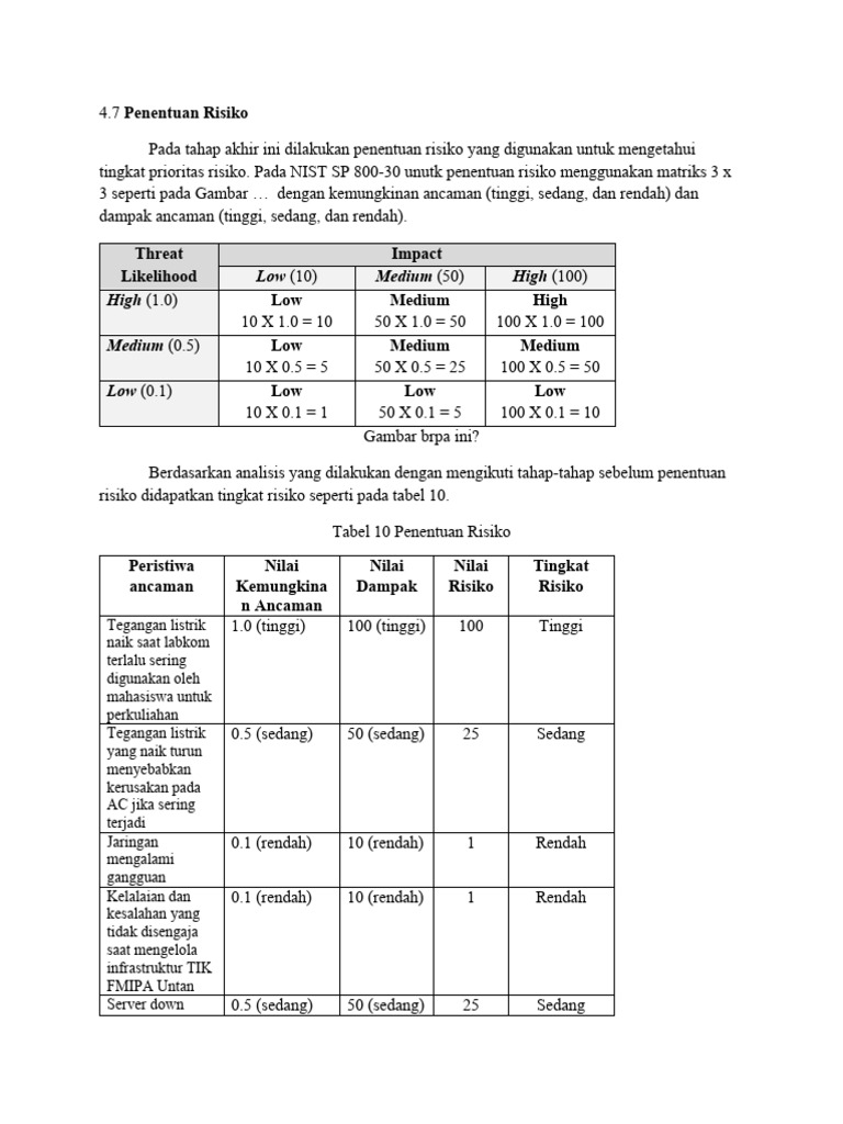 Matriks Risiko 3x3 untuk Penentuan Risiko | PDF | Metode & Bahan Ajar