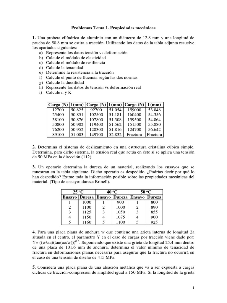 Problemas Tema 1 | PDF | Deformación (ingeniería) | Resistencia a la tracción