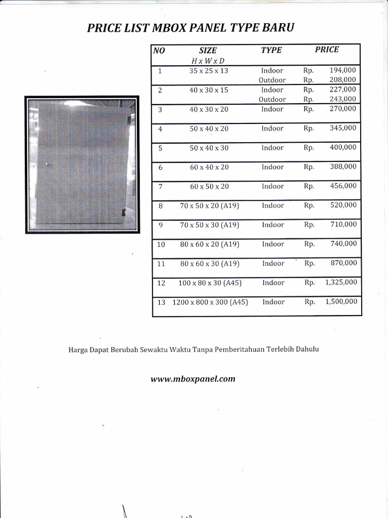 MBOX Panel Price List Update | PDF