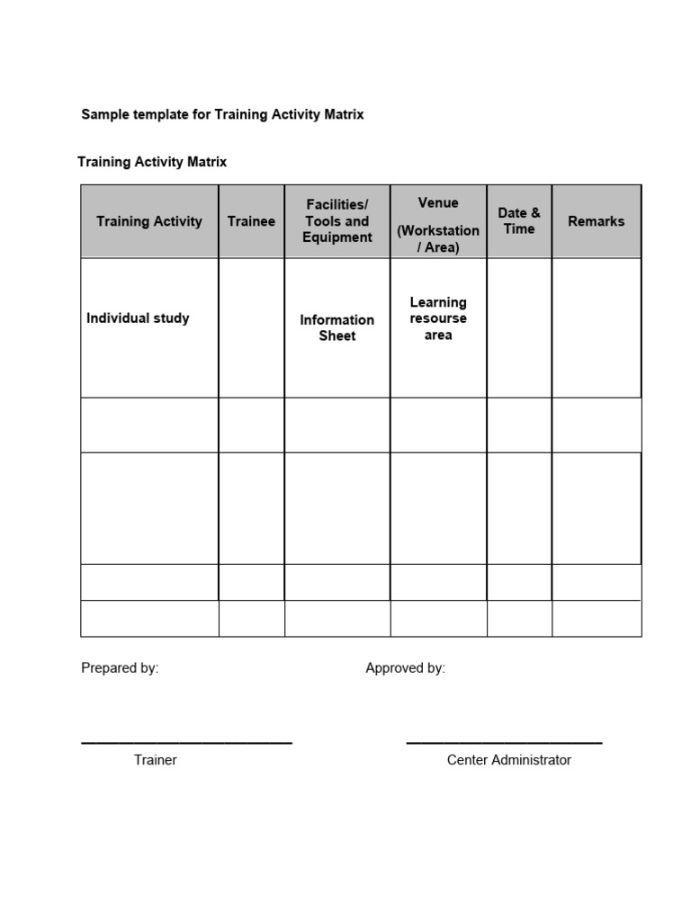 Training Activity Matrix | PDF Training Activity Matrix | PDF