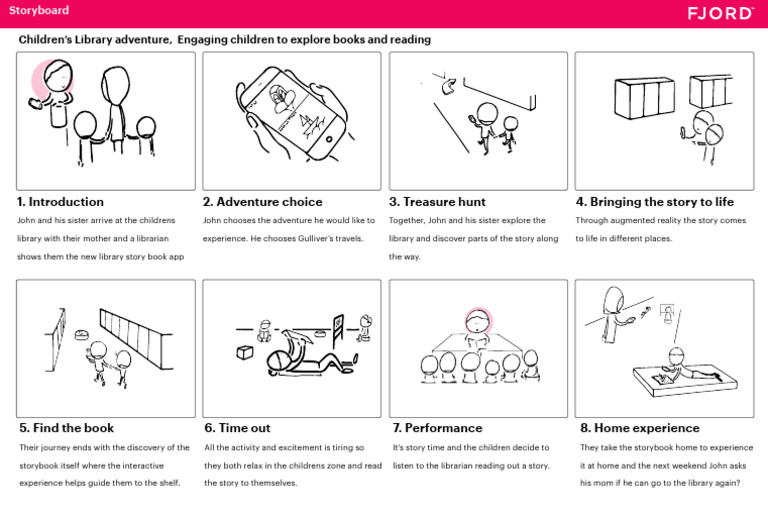 2.6. Storyboard - Library Adventure | PDF | General Fiction | Philosophy