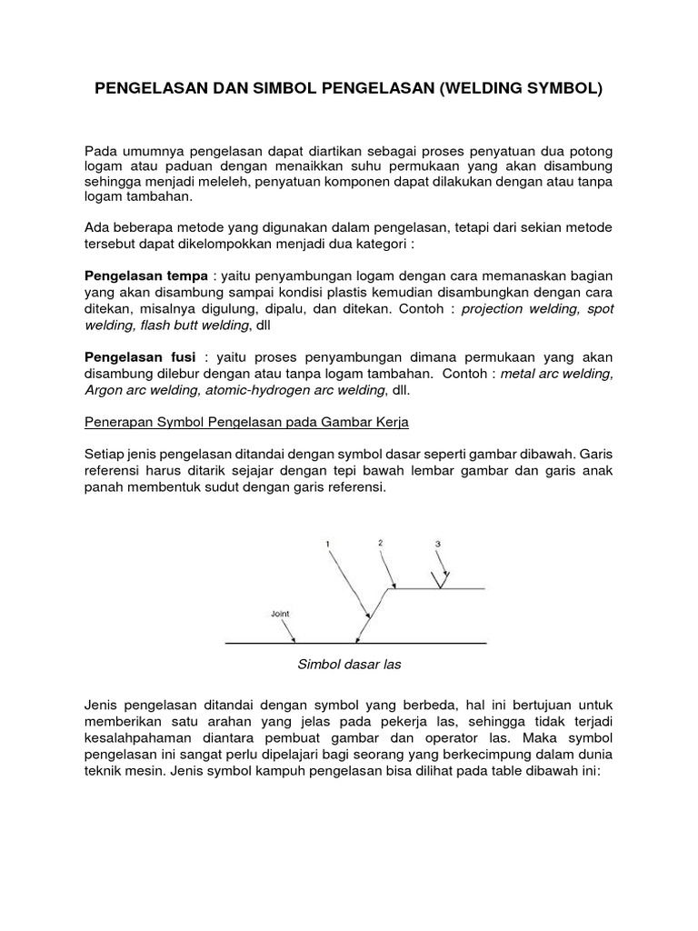 Simbol dan Teknik Pengelasan Dasar | PDF | Teknologi & Rekayasa