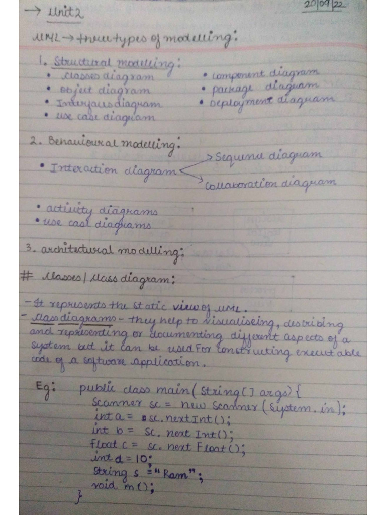 Oosd Unit 2 Pdf