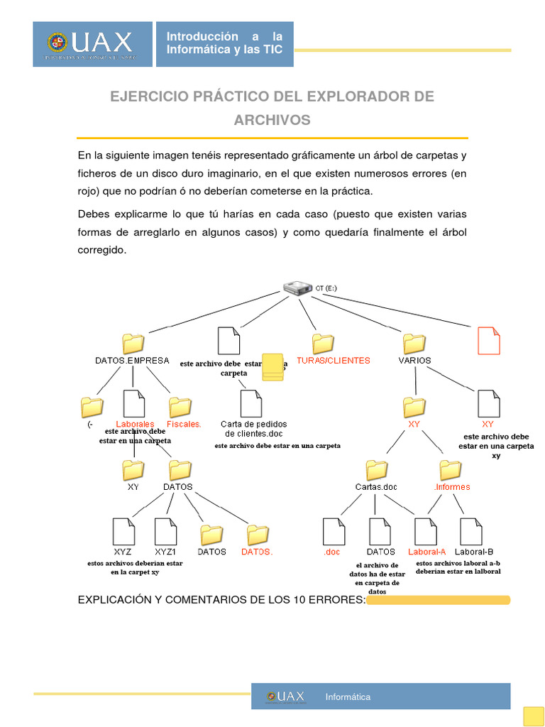 Ejercicio Prã¡ctico T1 | PDF