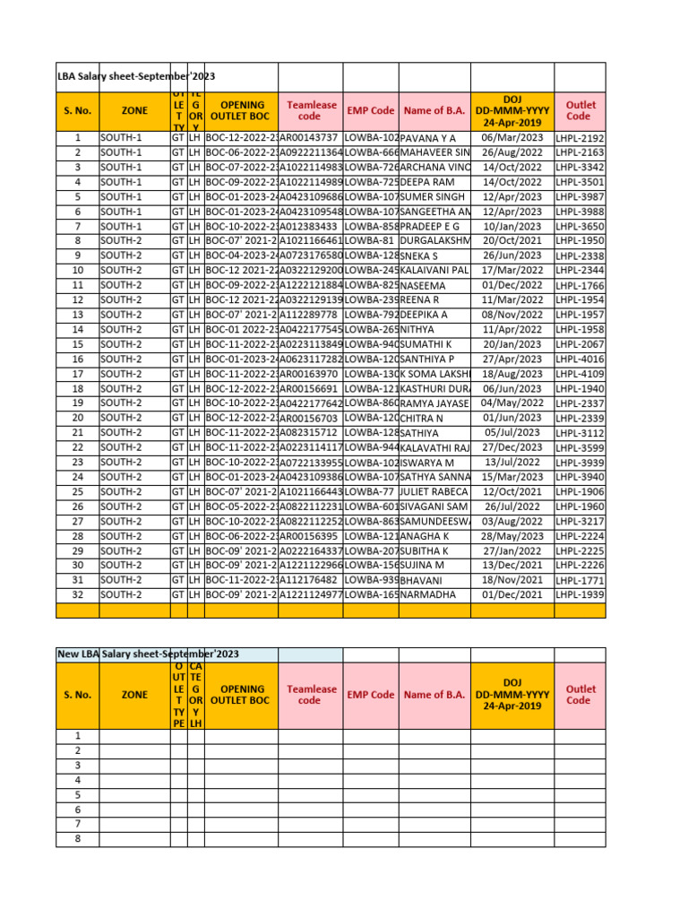 LBA Salary Sheet September'2023 South | PDF