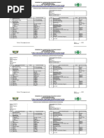 Form Permintaan Dan Hasil Lab | PDF