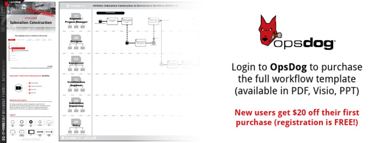 Substation Project Workflow Guide | PDF | Electrical Substation ...
