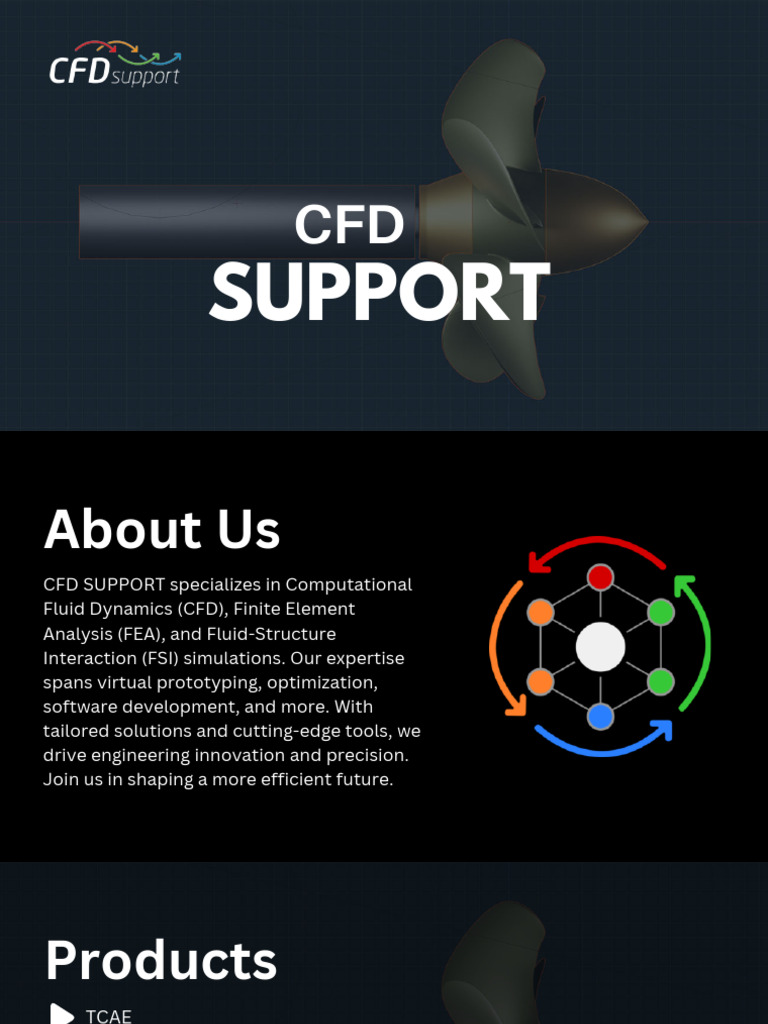 CFD Support | PDF
