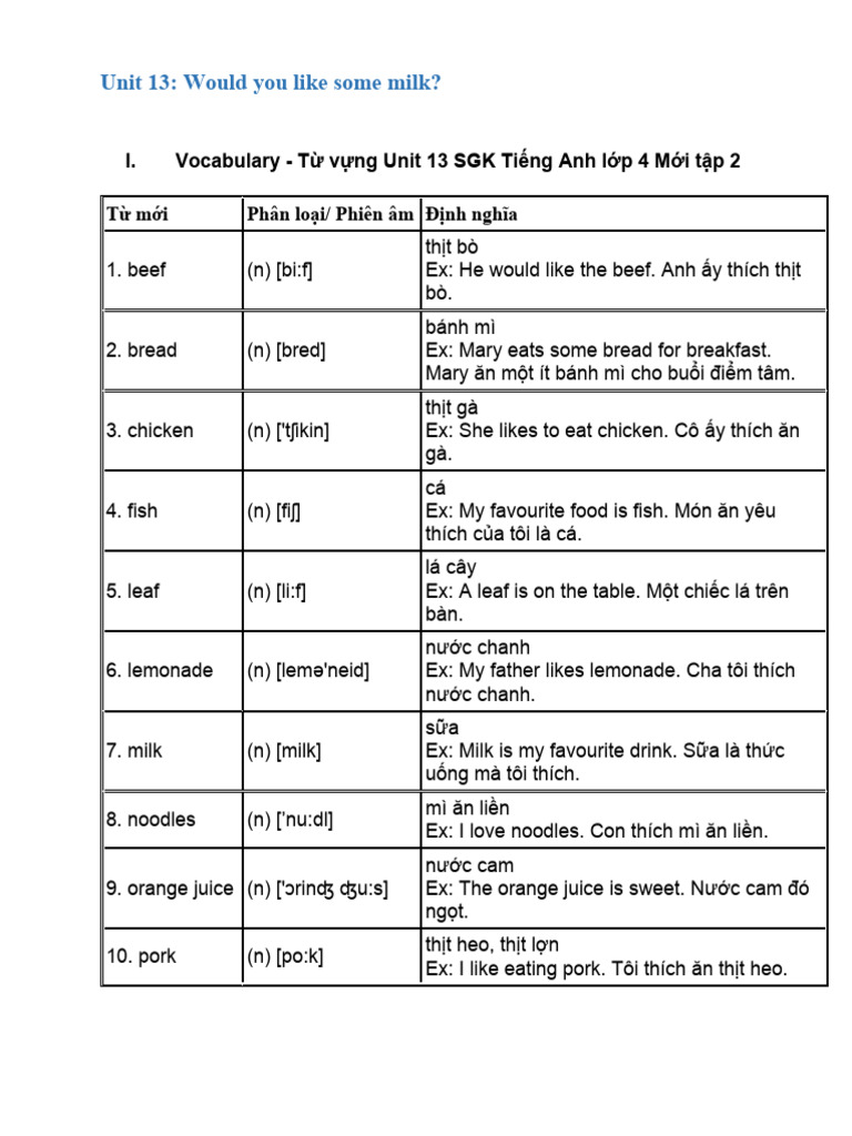 T V NG NG Pháp Unit 13 | PDF