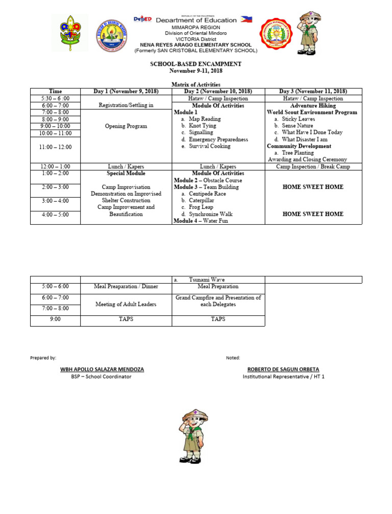 Matrix of Activities BSP School Based Encampment | Download Free PDF | Meal