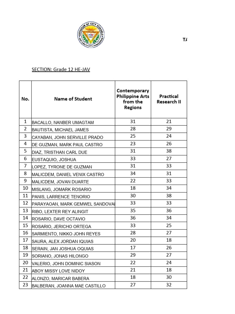 Scoresheet JAV 1Q 23 24 | PDF