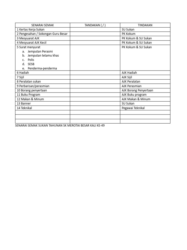 Senarai Semak Pdf