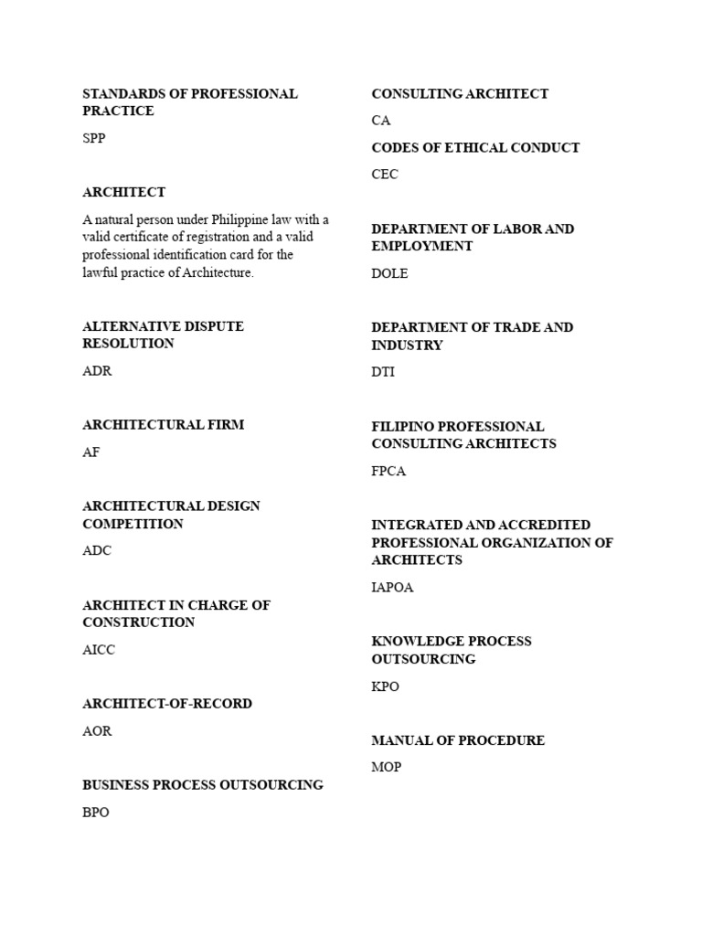 Standards of Professional Practice (SPP Docs) | PDF | Architect | Business