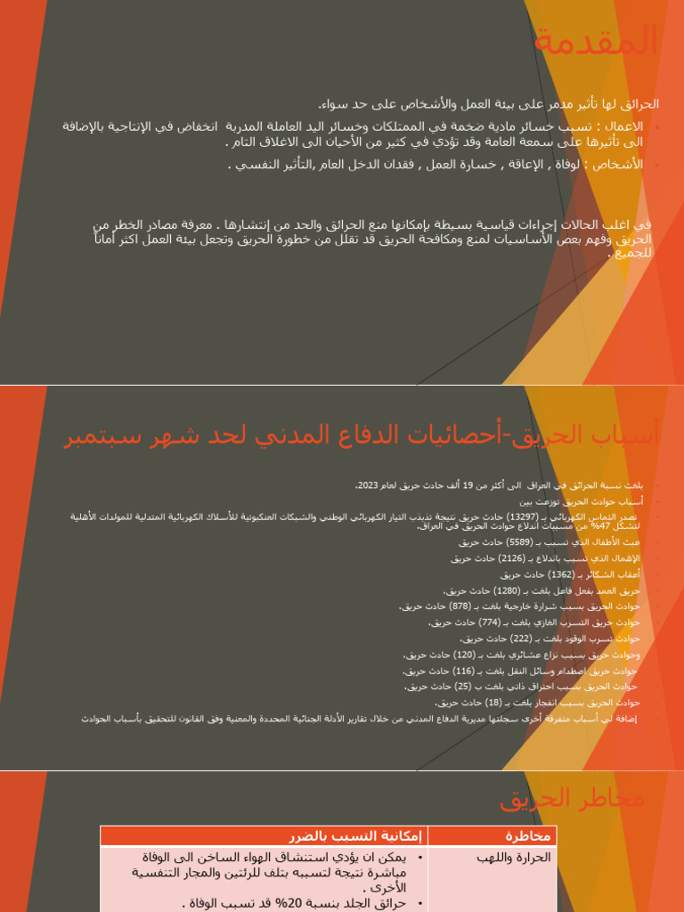 Workshop Material | PDF