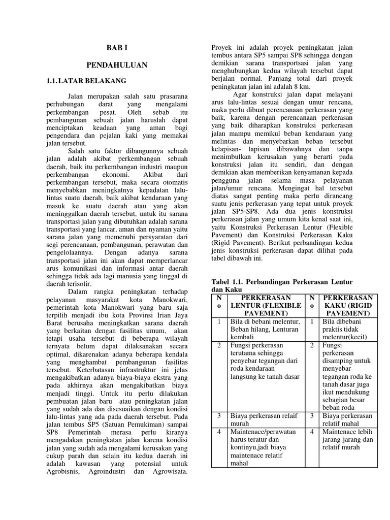 CTH Analisa Pemeliharaan | PDF