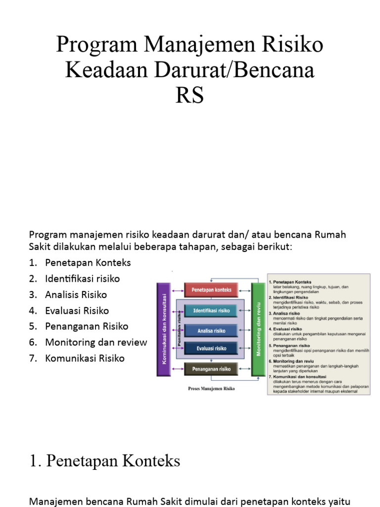 Program Manajemen Risiko Keadaan Darurat RS | PDF | Bisnis | Pengembangan Diri