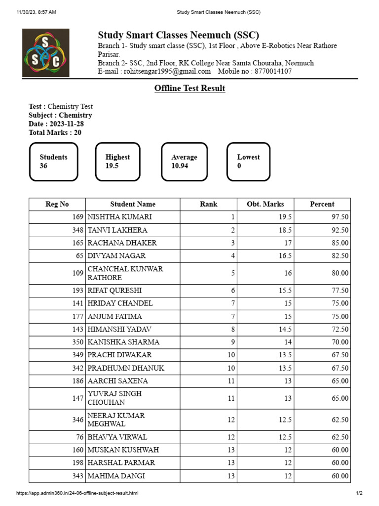 Class 12 Chemistry Test Result | PDF