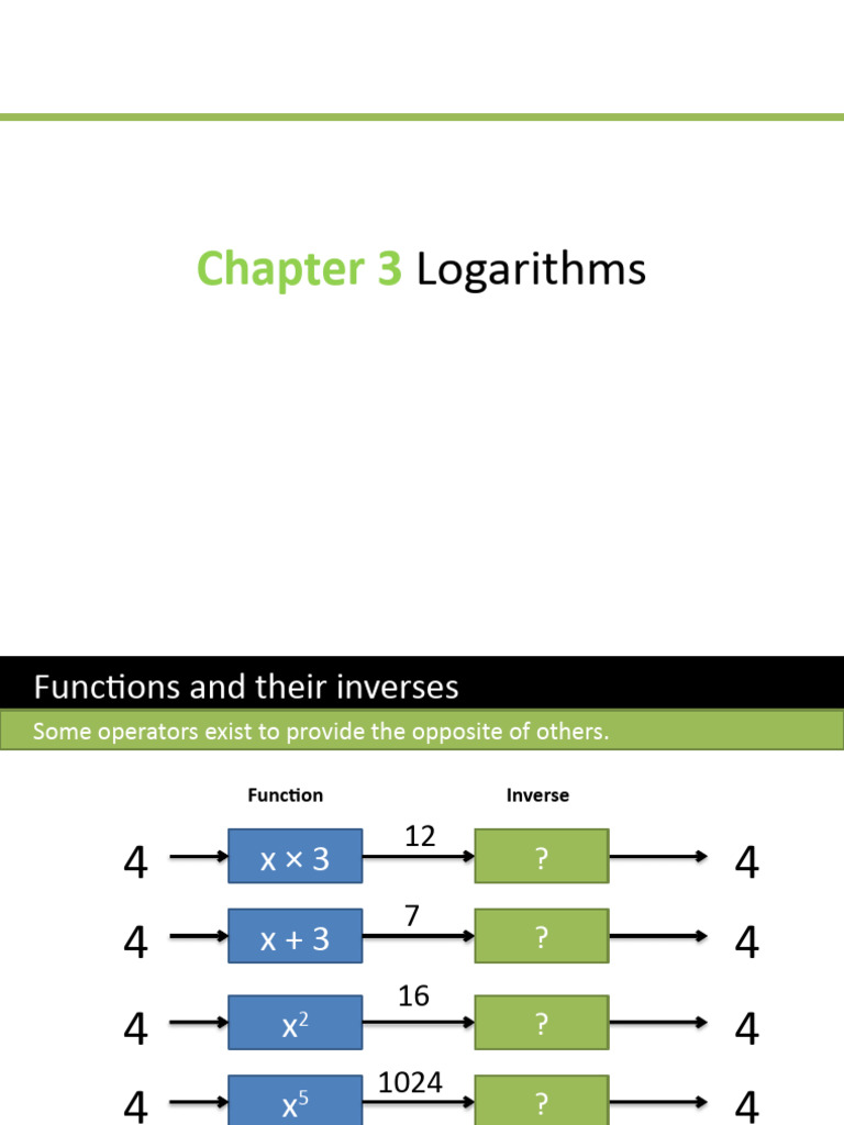 Log Grade 9 Augut 25 | PDF | Logarithm | Function (Mathematics)