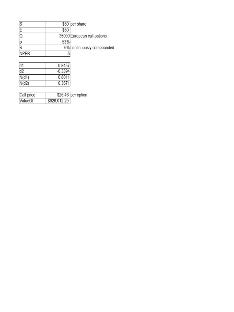 Options and Corporate Finance Extensions and Applications | PDF ...