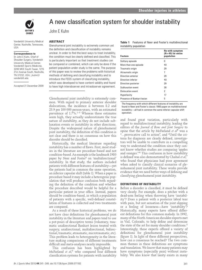 Shoulder Classification | Shoulder | Physical Examination