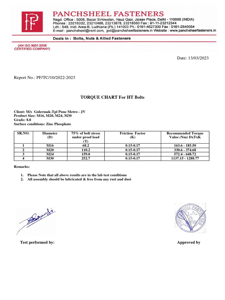 Torque Chart - 8.8 | PDF