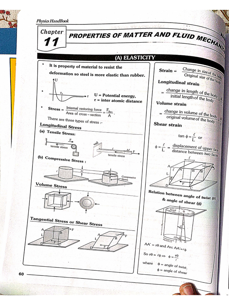 Properties of Matter and Fluid Mechanics Handbook+ Formulas Sheet and ...