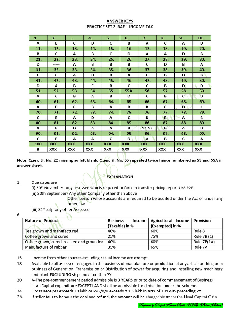 Answer Set 2 - RAE | PDF | Tax Deduction | Taxes