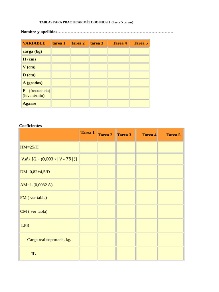 Tablas para Método NIOSH: 5 Tareas | PDF | Métodos y materiales de enseñanza