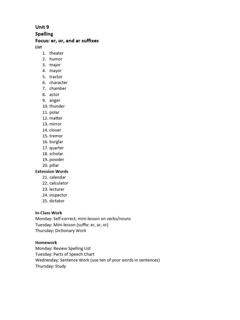 Spelling Unit 9 | PDF | Part Of Speech | Word