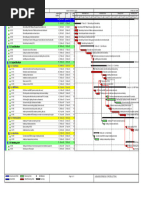 Construction Activities Schedule List | PDF | Framing (Construction ...