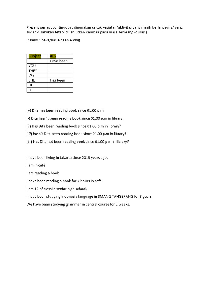 Present Perfect Cont | PDF