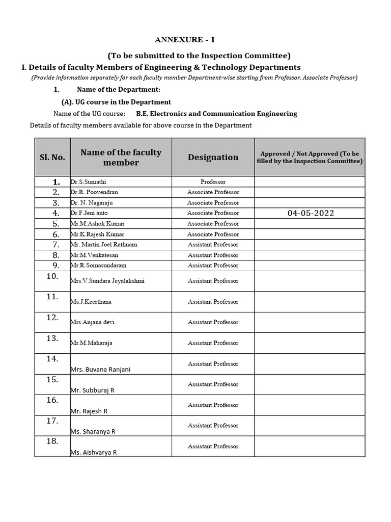 ANNA UNIVERSITY Faculties-2022 FINAL | PDF | Science | Career And ...