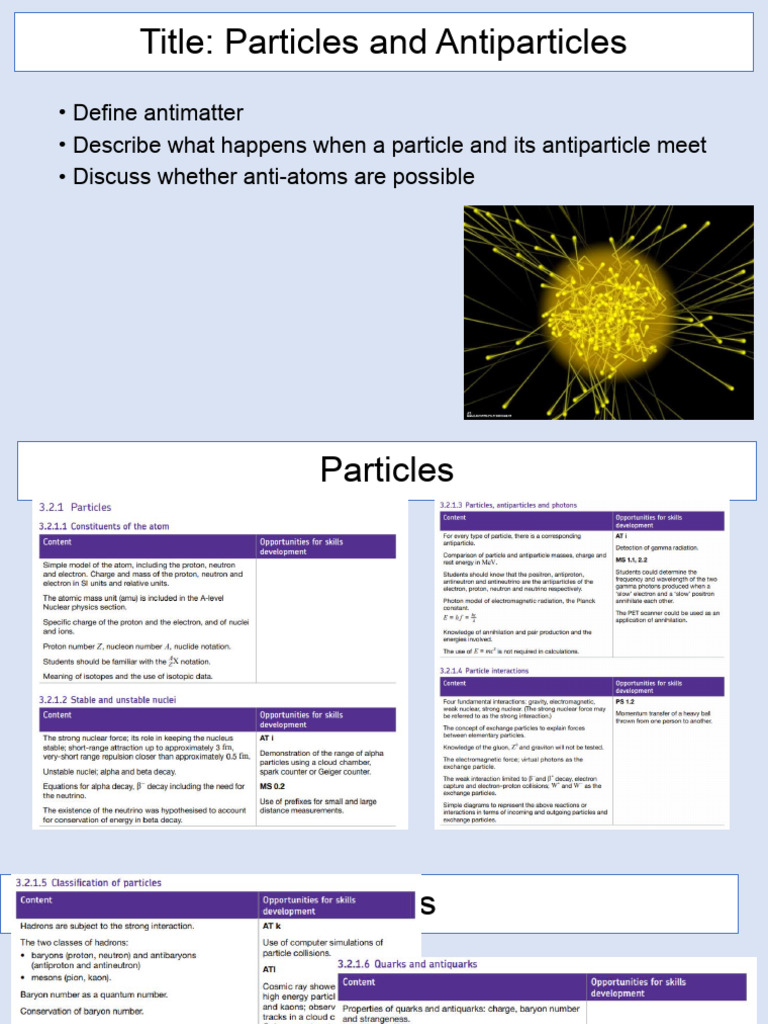 Understanding Particles & Antiparticles | PDF | Particle Physics ...