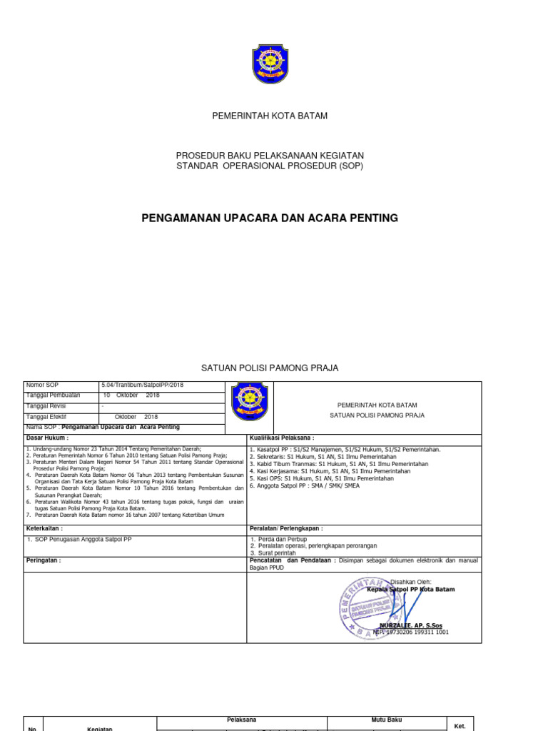 Sop Pengamanan Upacara Dan Acara Penting. Kolom Trantibum | PDF